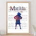 Matilda Musical Poster High School Musical Home Decor Art Print Nursery ...