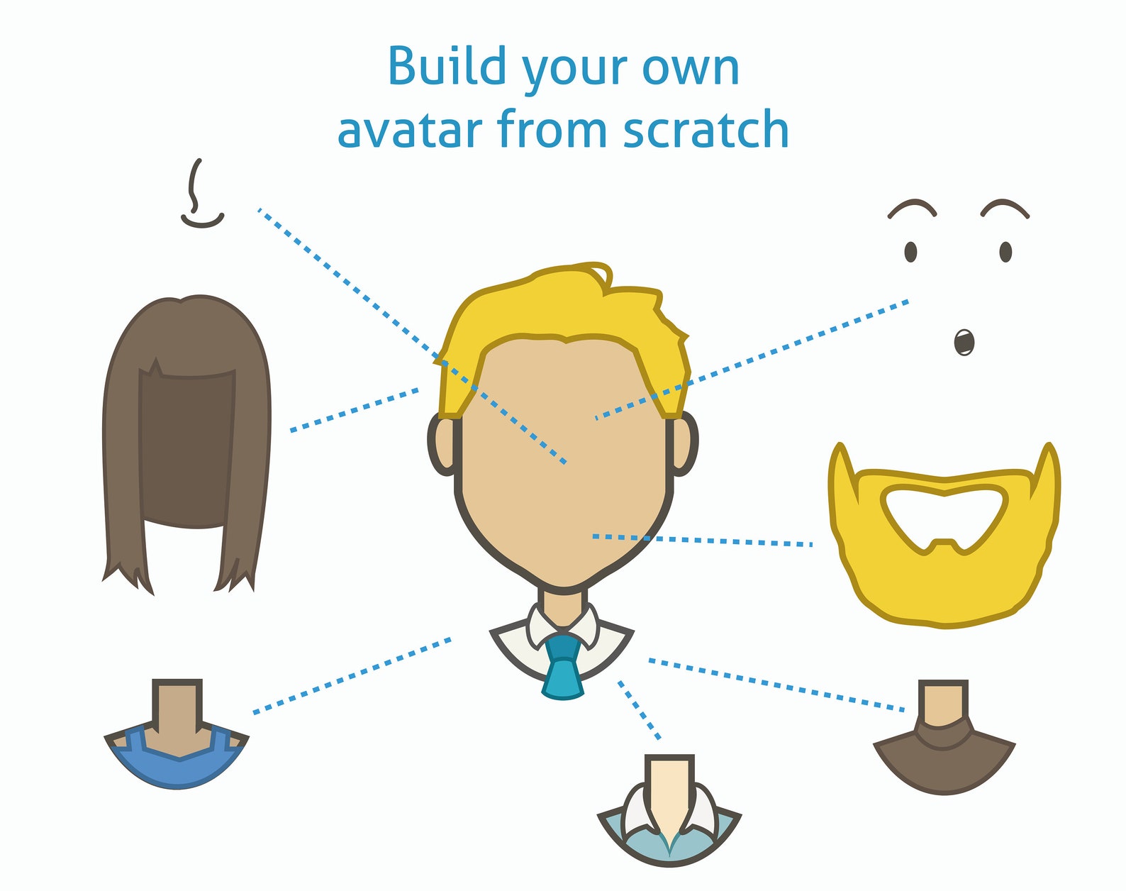 Interactive Avatar Creator Kit | Custom Profile Picture Maker | Vector ...