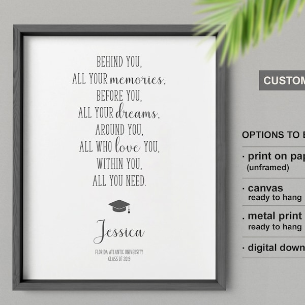 Graduation Quote Wall Decor - Etsy