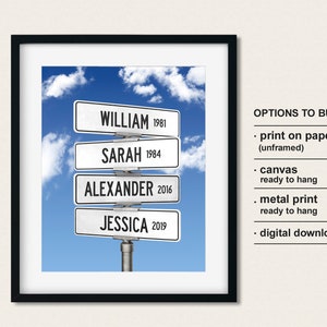 Family Road Sign, Kids Names Wall Art, Gift for Mom and Dad, Street ...