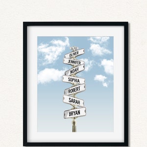 Family Sign With Names, Family Road Sign, Family Members Name Sign ...