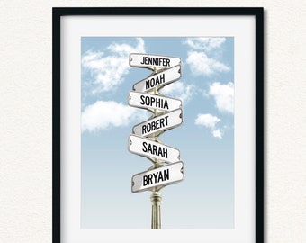 Family Road Sign - Etsy