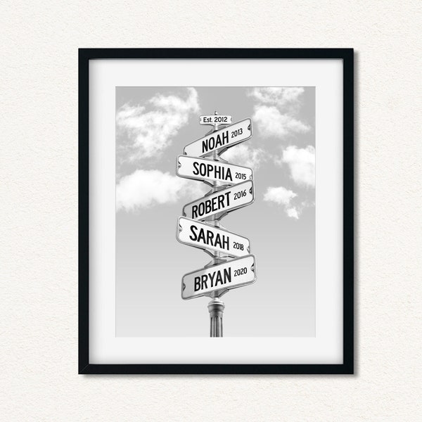 Personalized Canvas Art Grandchildren Names - Etsy