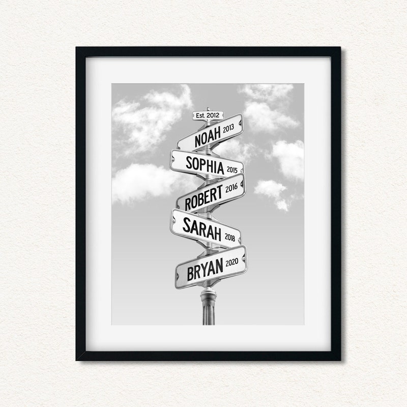 Birthday Name Sign - Etsy