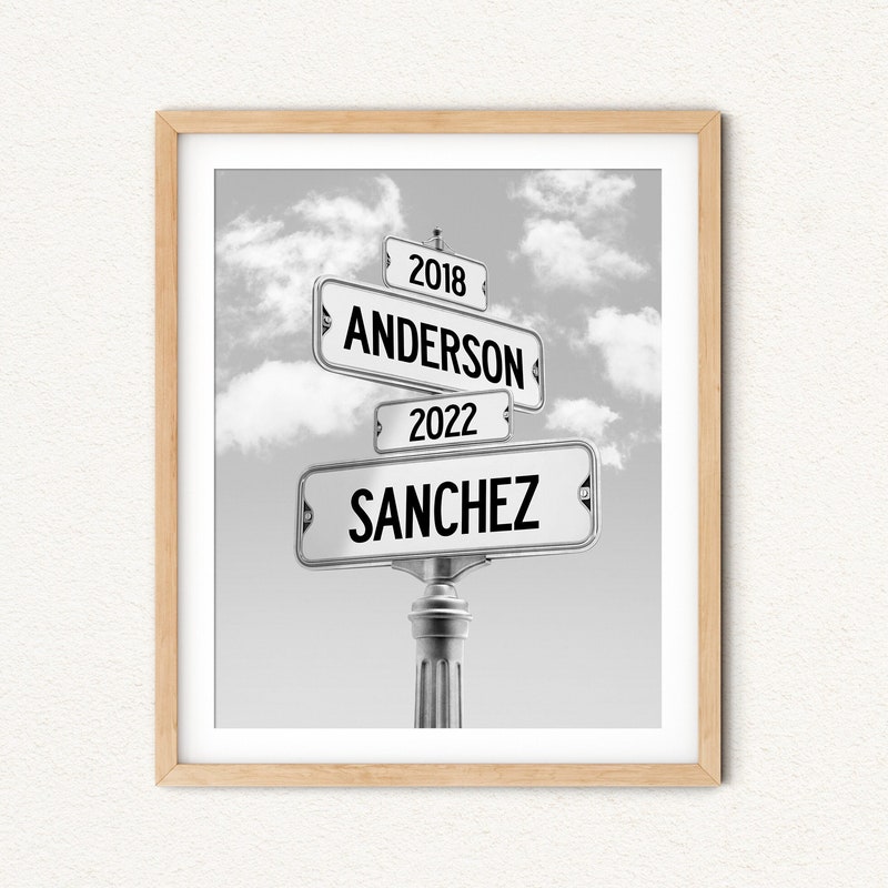 Last Name Wall Art - Etsy