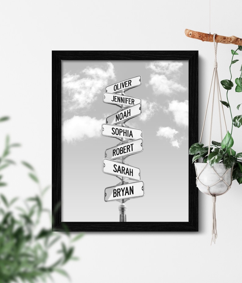 Multi Names Canvas or Paper or Metal Family Sign With Names - Etsy