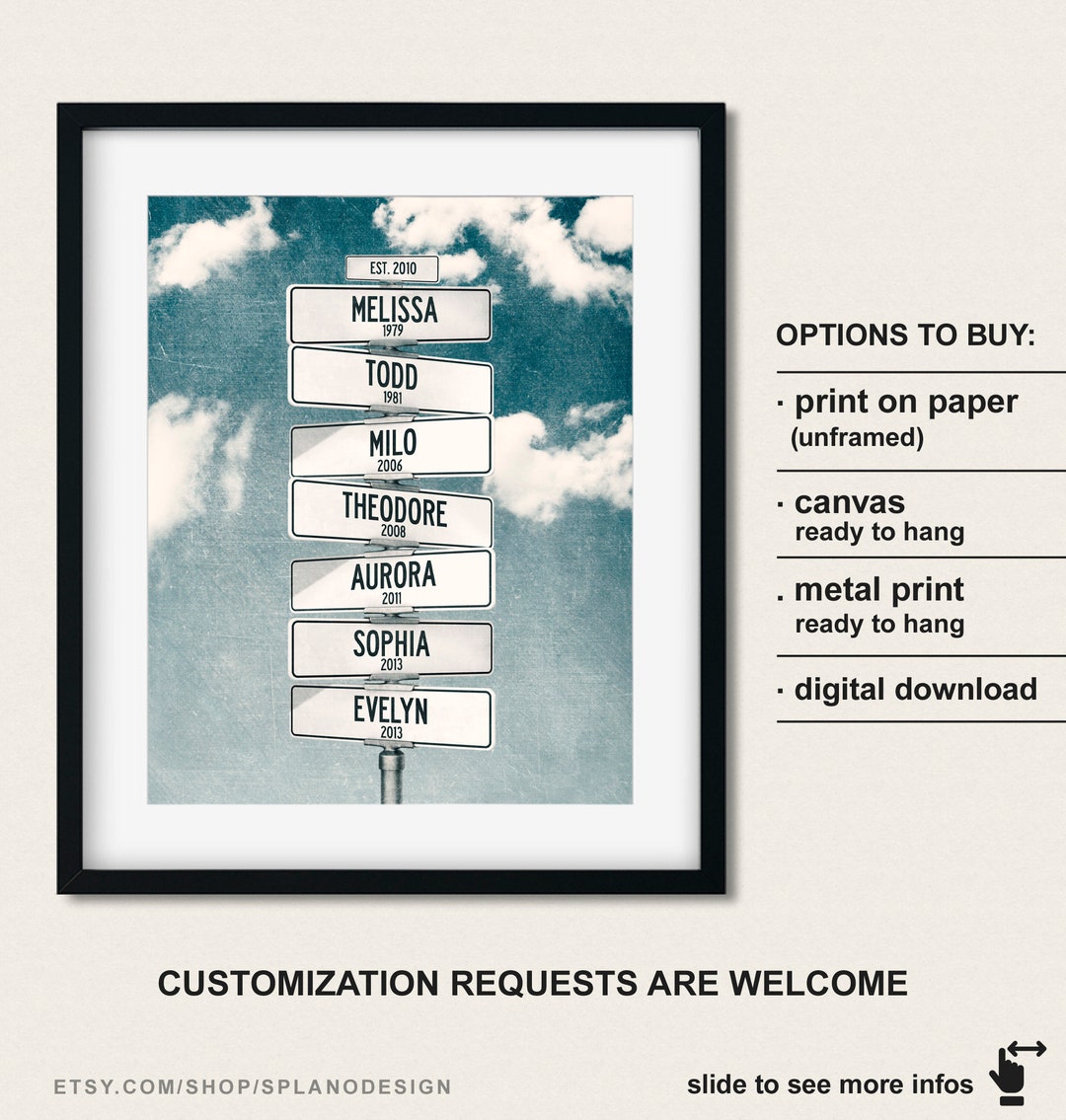 Multi Names Canvas, Family Sign Wall Decor Personalized, Family Street ...