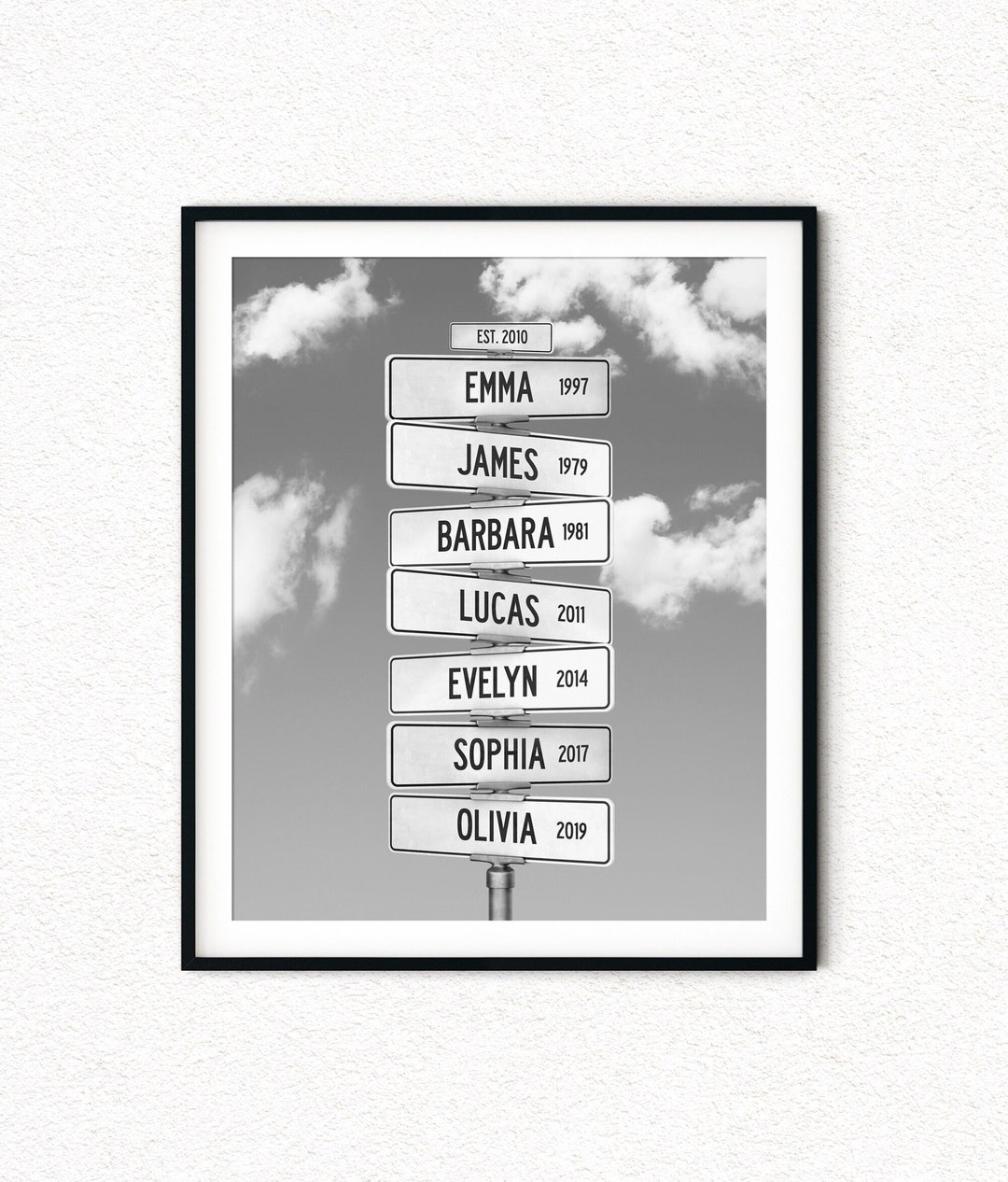 Family Sign With Kids Names and Birthdays, Multi Name Canvas or Paper ...
