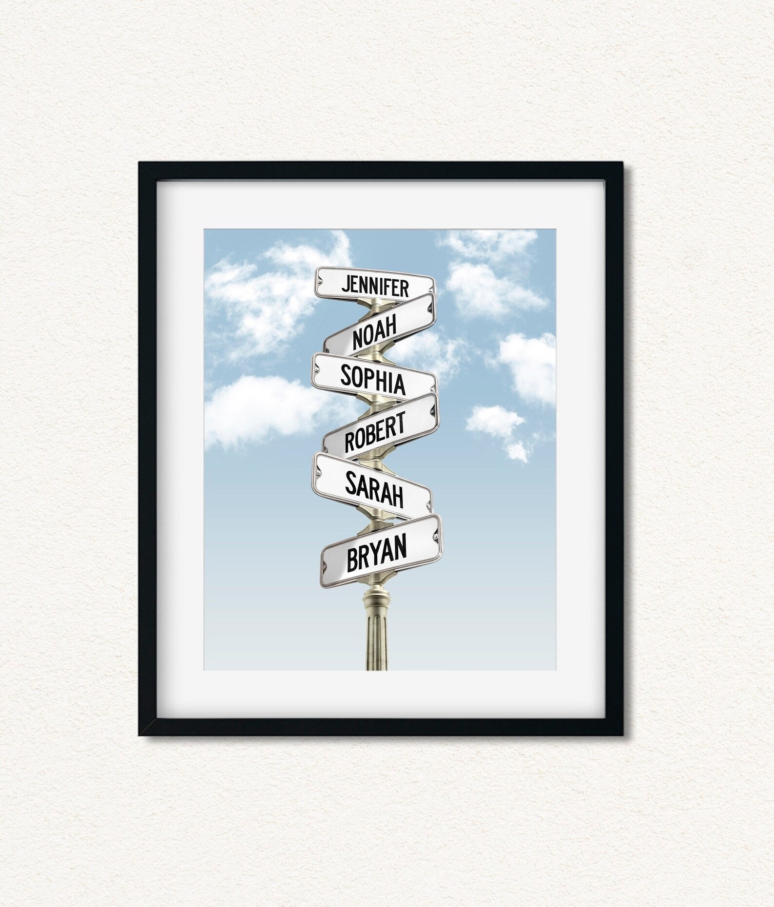 Unique Family Street Sign With Children Names Mom Gift With - Etsy