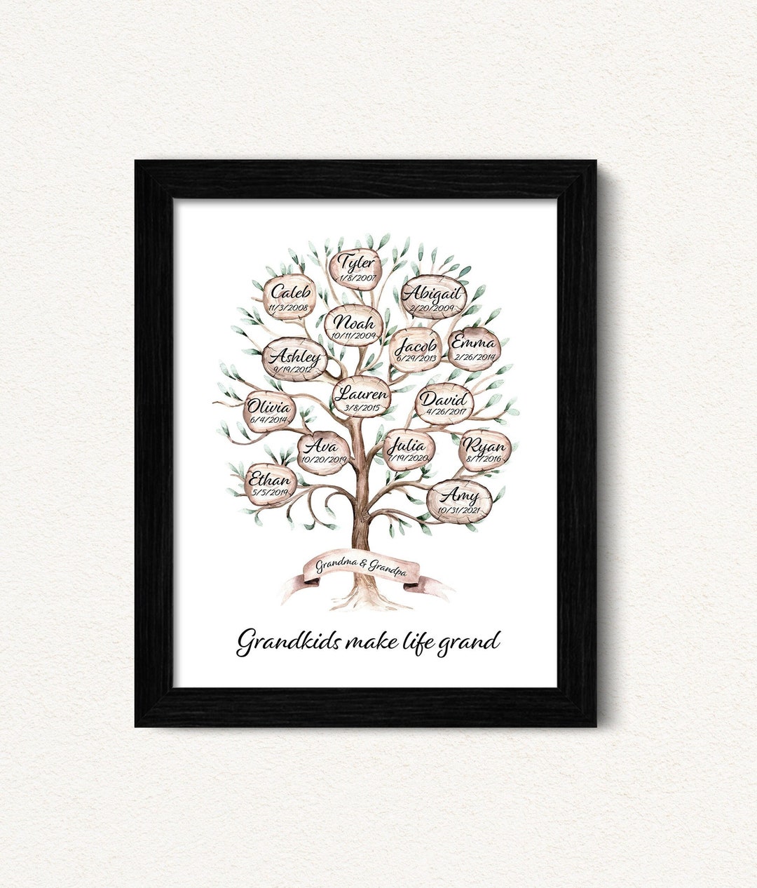 Family Tree Kids and Grandkids, Grandchildren Names With Birthday Sign ...