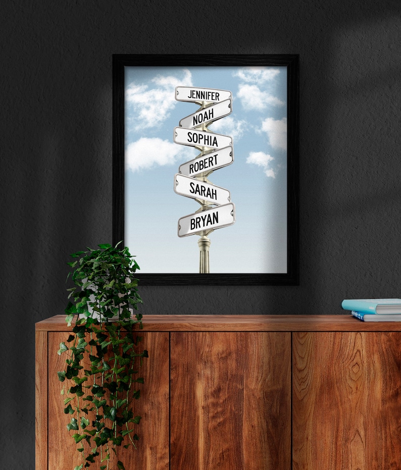 Personalized Family Sign for Wall With Names Multi Names - Etsy