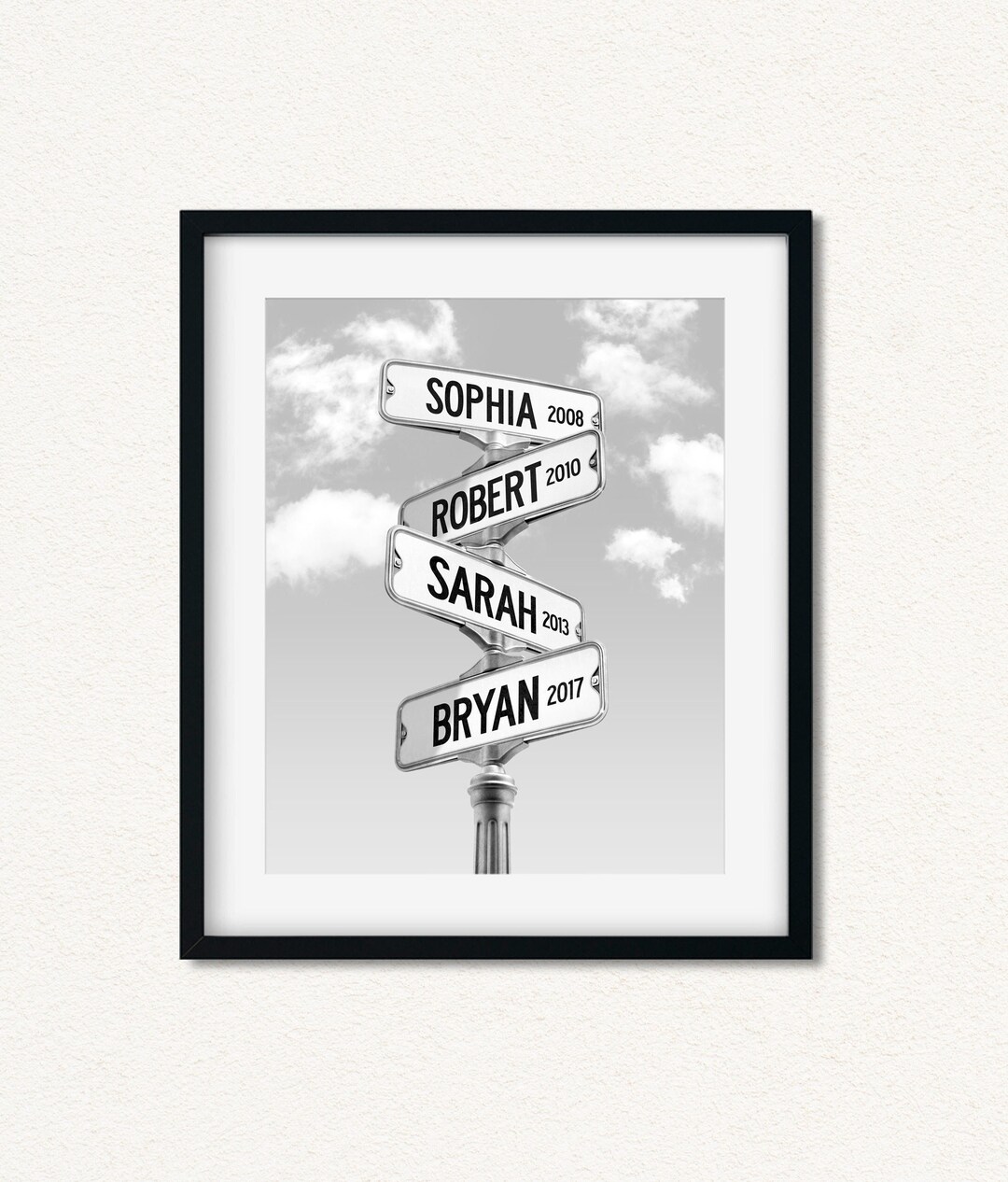 Custom Family Name Street Sign Print: Personalized Mom/dad Gift - Etsy