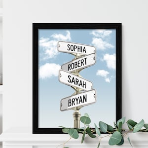 Personalized Family Wall Art for Living Room, Family Road Sign With ...
