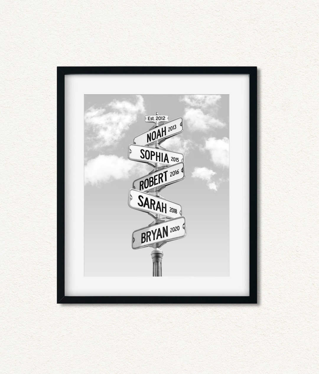 Personalized Family Street Sign Print: Kids Names & Birthdays - Etsy