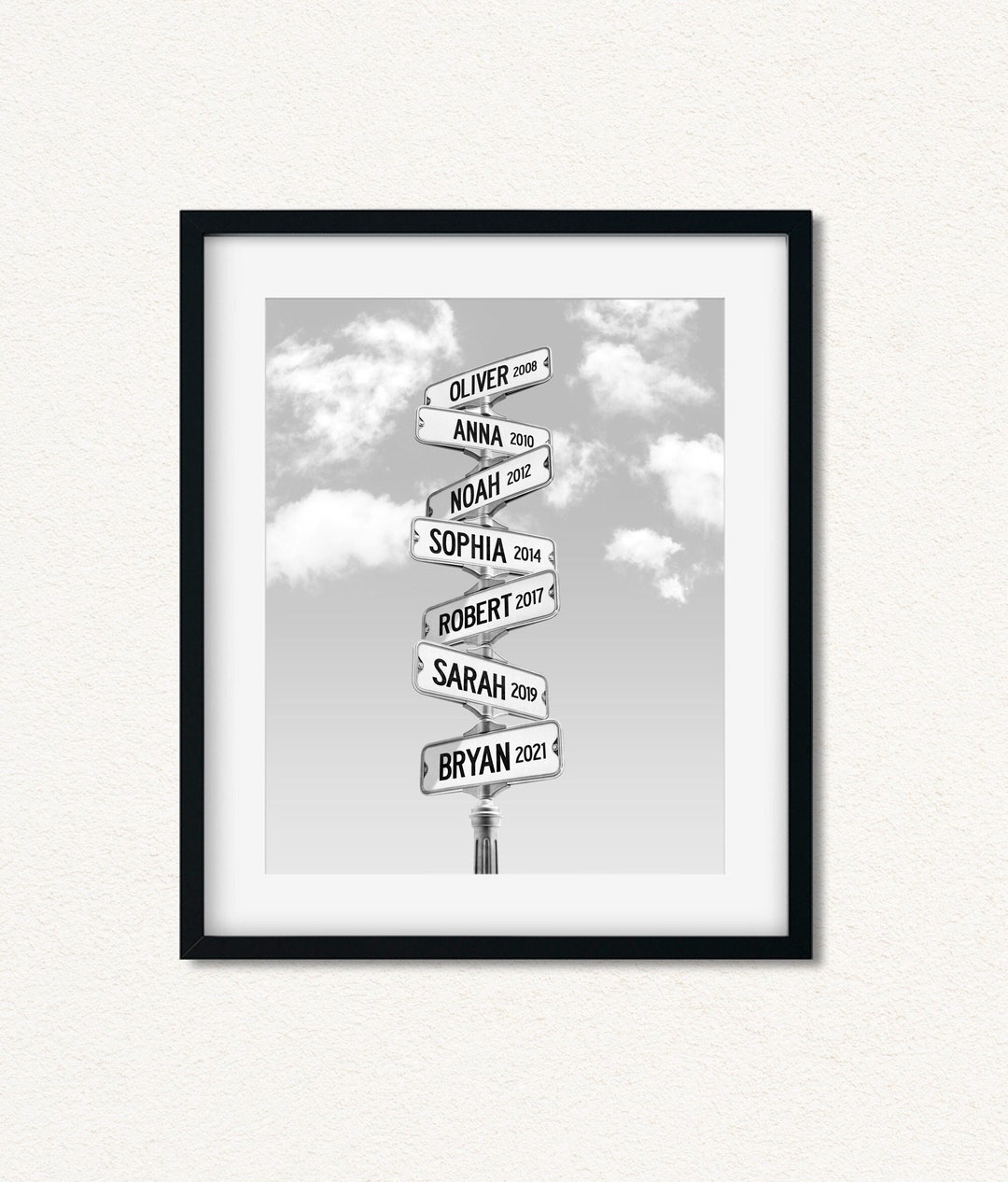 Growing Family Gift With Names and Dates, Personalized Family Sign Post ...