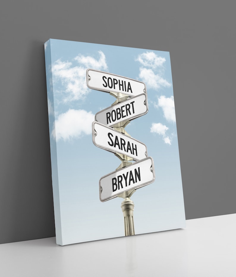 Personalized Family Sign for Wall With Names Multi Names - Etsy