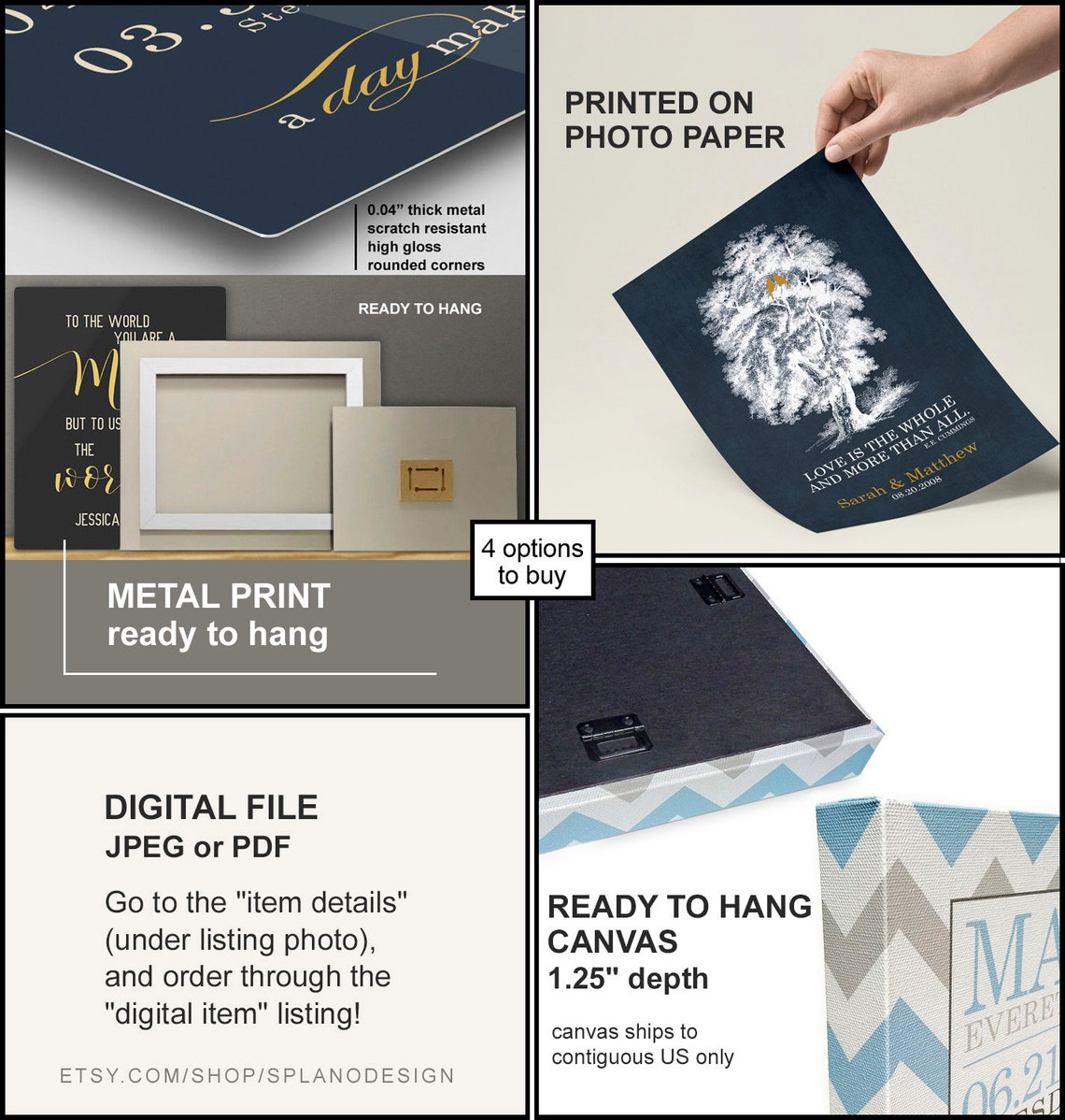 Custom Mentor Tree Gift Mentor Thank You Leadership Wall - Etsy