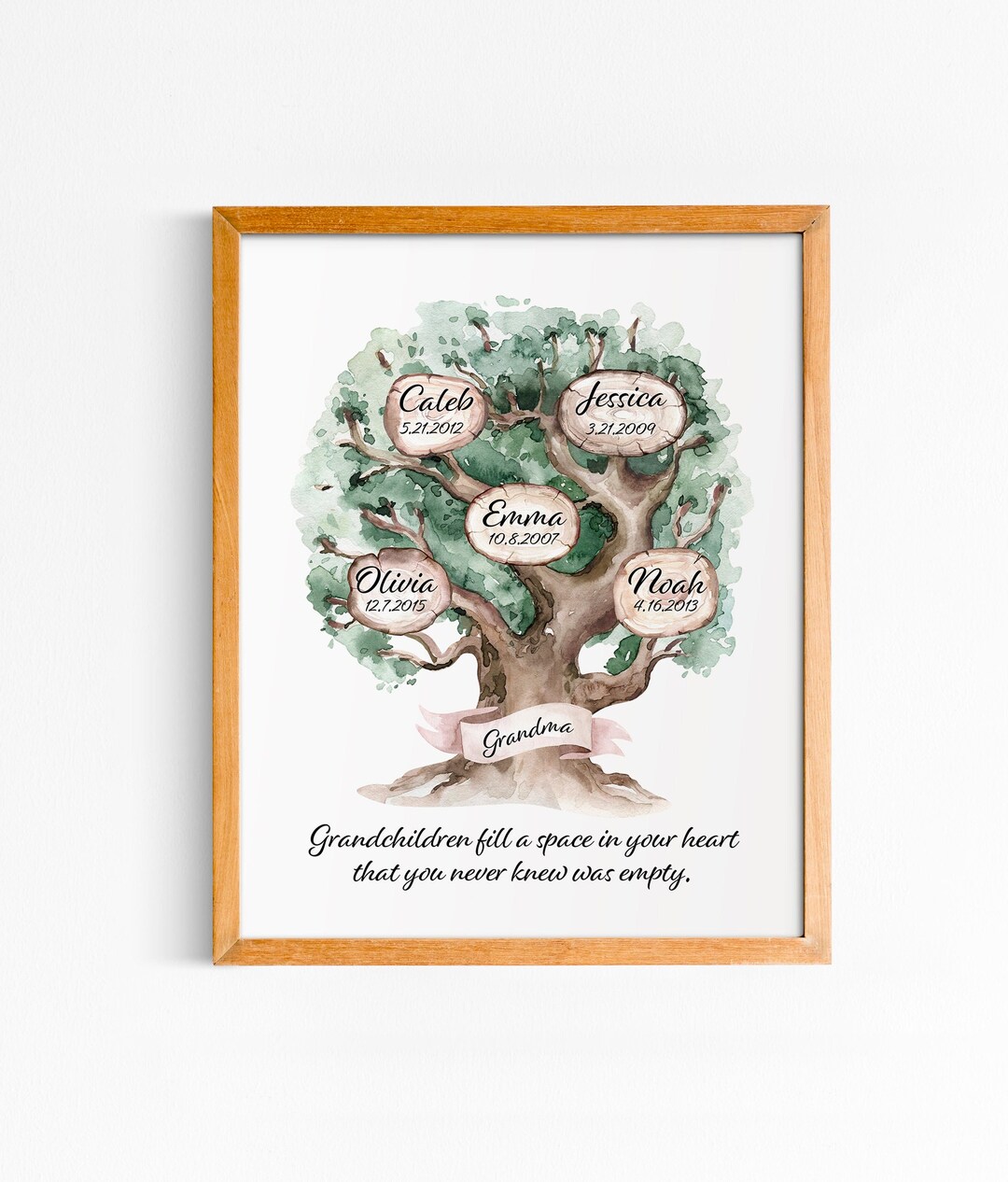 Mother Day Gift Grandma, Family Tree Grandchildren, Grandkids Wall Art ...