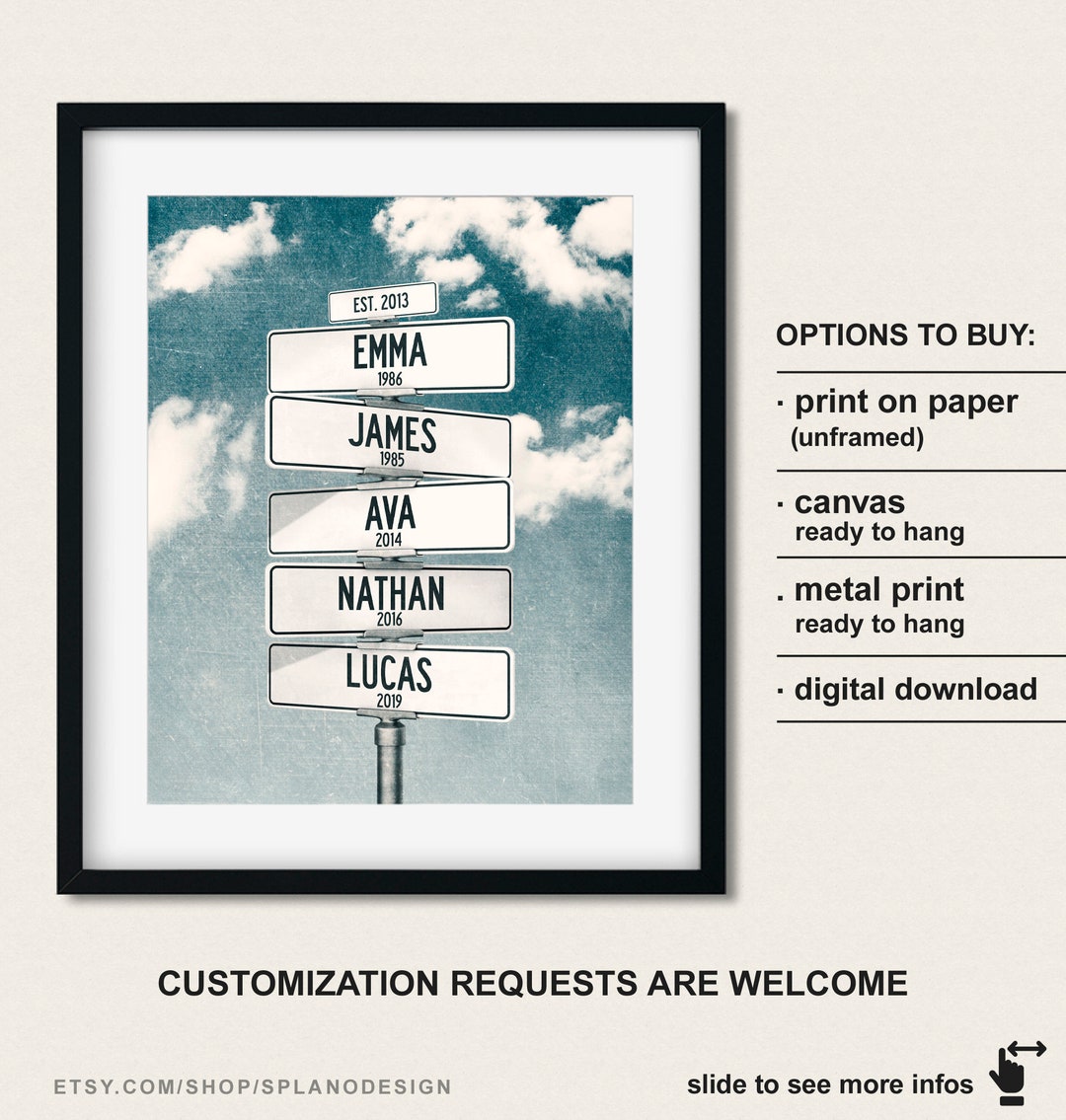 Personalized Family With Names, Family Street Sign, Family of 5 Sign ...