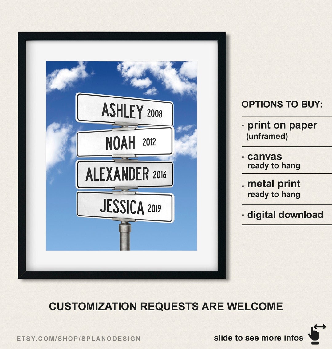 Street Sign Names Picture, Family Street Sign Canvas or Paper or Tin ...