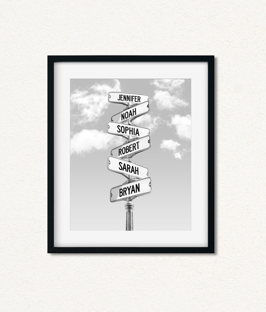 Multi Names Canvas or Paper or Metal, Family Sign With Names, Street ...