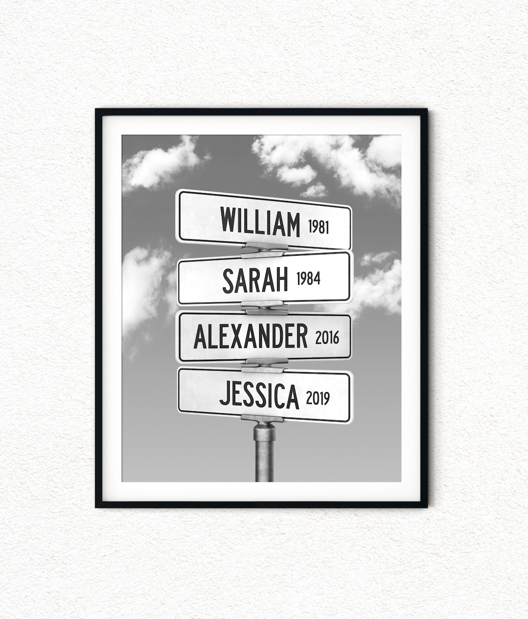 Personalized Family Street Sign: Custom Names & Dates, Wall Decor - Etsy
