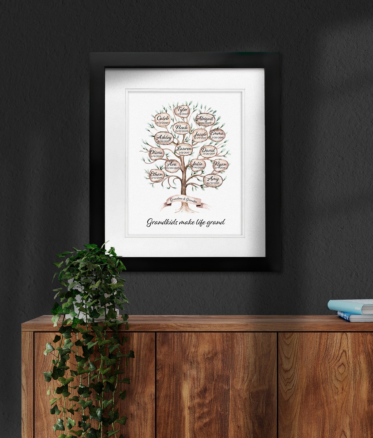 Custom Grandmas Grandchildren Tree Grandkids Names and - Etsy