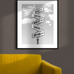Growing Family Gift With Names and Dates, Personalized Family Sign Post ...