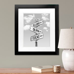 Growing Family Gift With Names and Dates, Personalized Family Sign Post ...