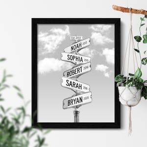 Growing Family Gift With Names and Dates, Personalized Family Sign Post ...