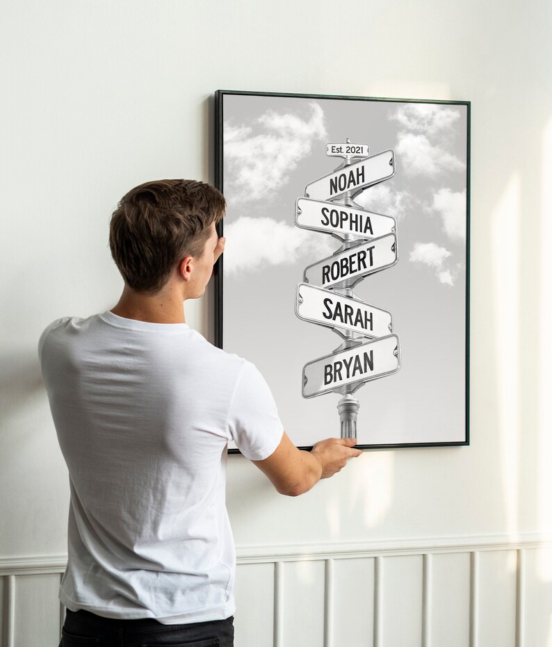 Multi Names Canvas or Paper or Metal Family Sign With Names - Etsy