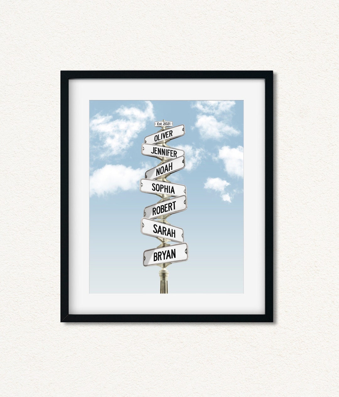 Family Sign With Names, Family Road Sign, Family Members Name Sign ...