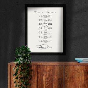 Personalized Family Dates Wall Art With Black Frame - Etsy