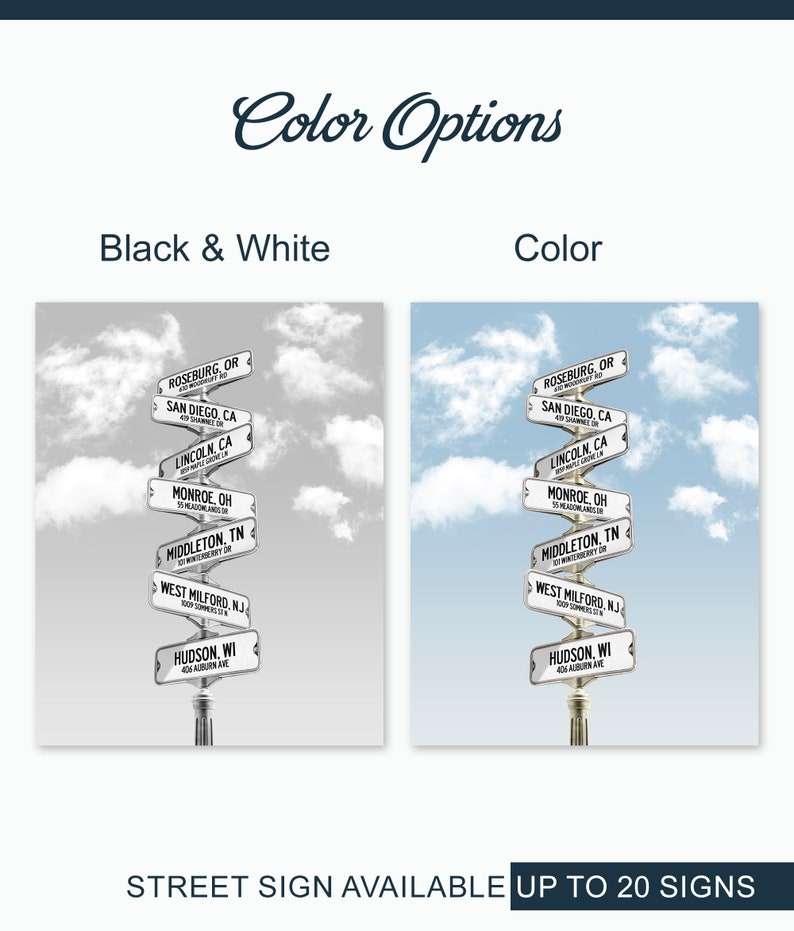 Places We Have Lived Multiple Address Sign Moving Away Gift - Etsy