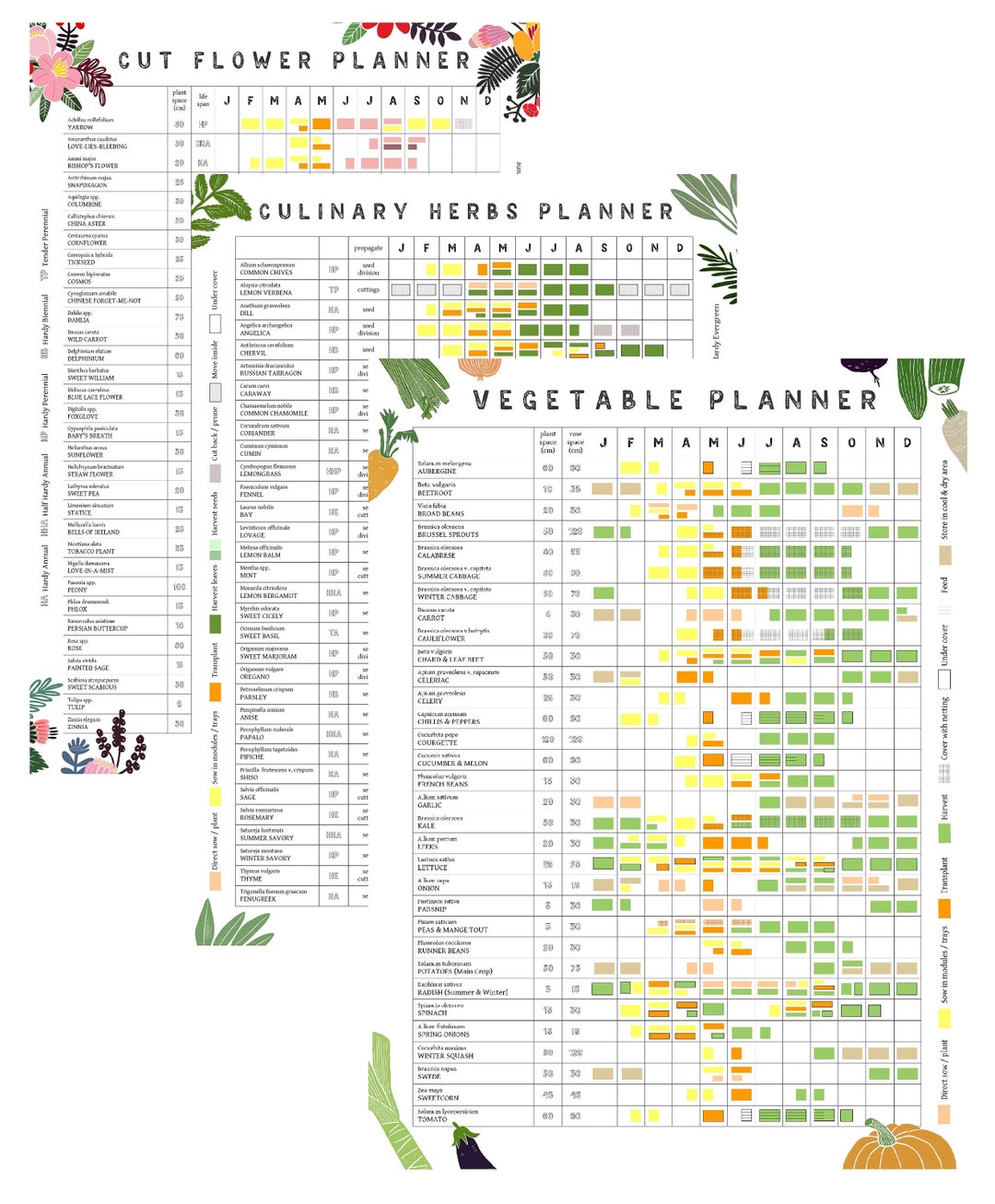 Multi Pack A3 Growing Planners // Allotment and Garden Calendars ...