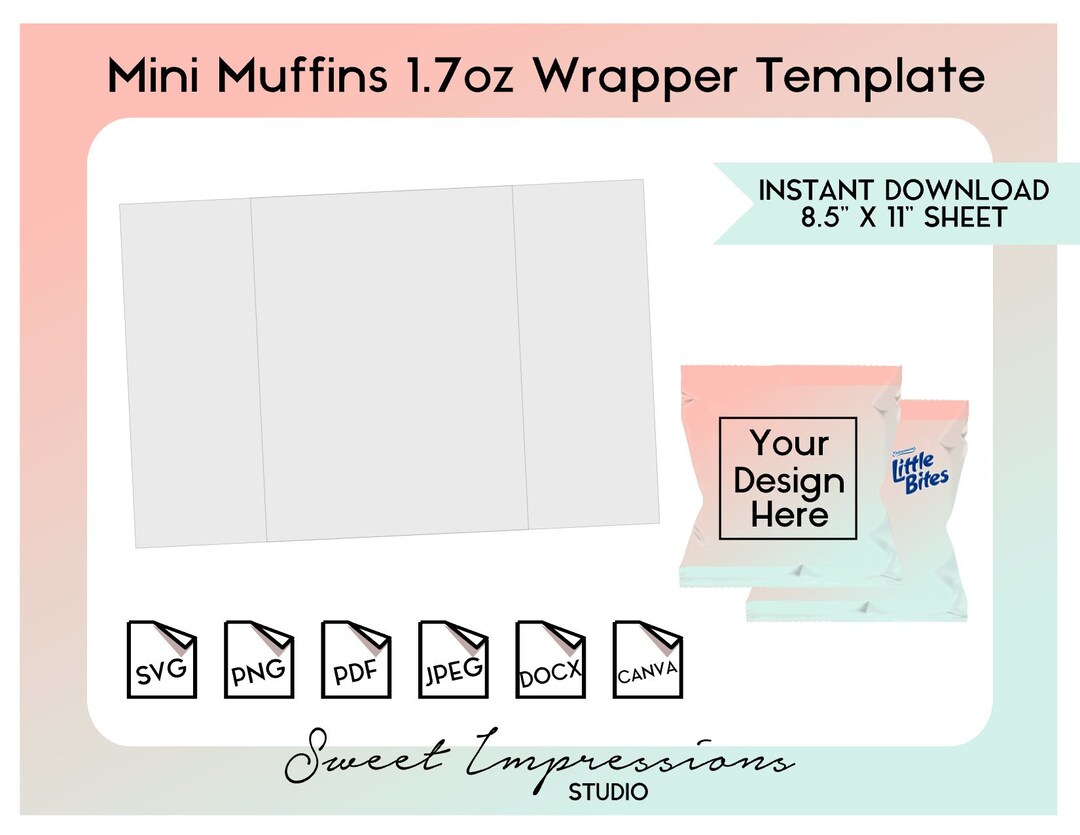 Mini Muffins Wrapper Template | Blank Template | Svg, Png,pdf, Jpeg ...