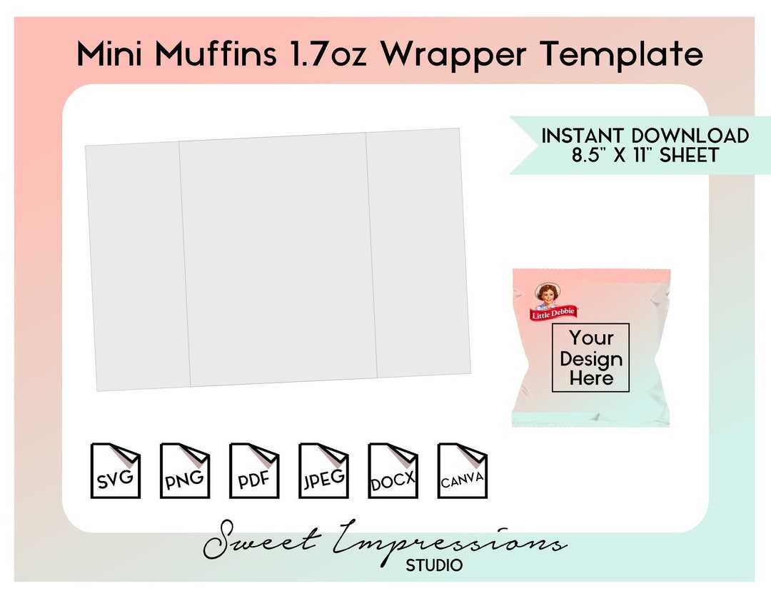 Mini Muffins Wrapper Template | Blank Template | Svg, Png,pdf, Jpeg ...