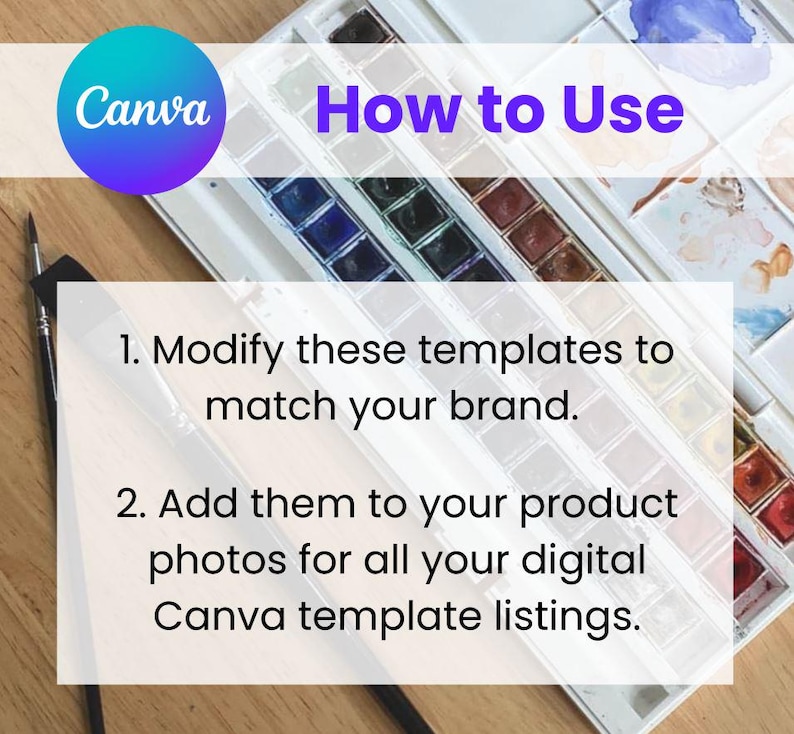 Canva Instruction Template for Etsy Listing, Canva Tutorial Product ...