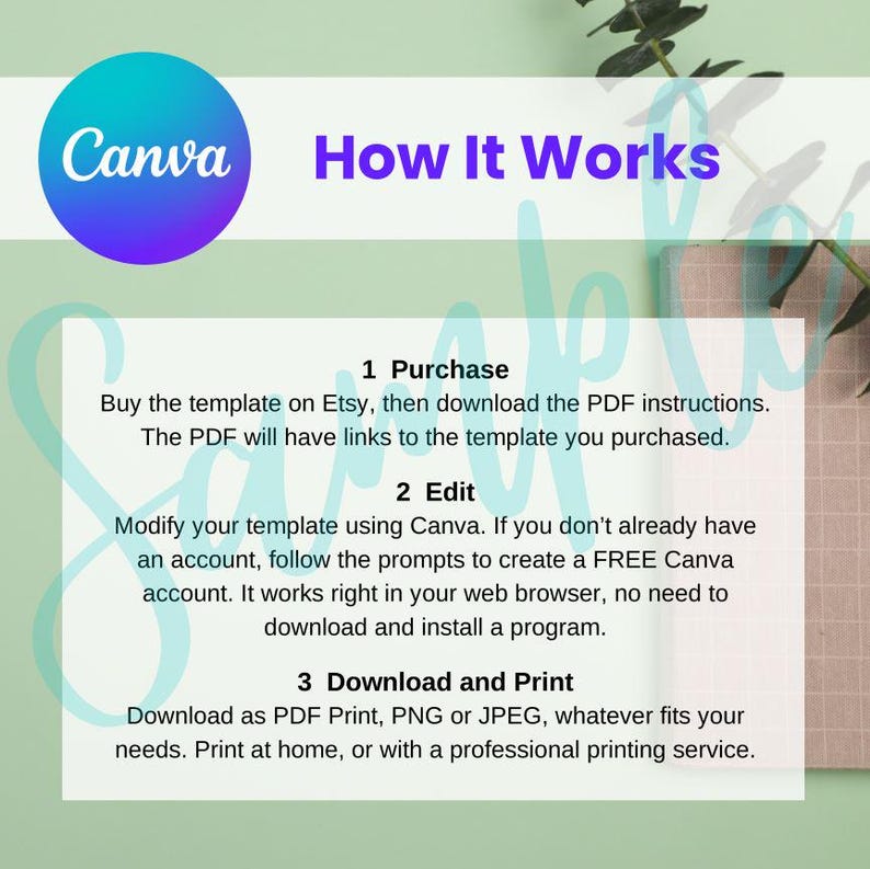 Canva Instruction Template for Etsy Listing, Canva Tutorial Product ...
