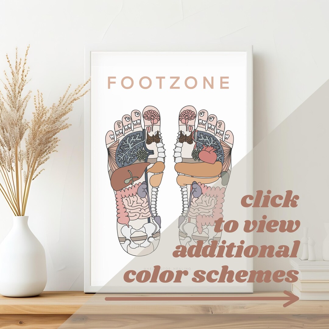 Foot Zone Map of Footzone Map Art Footzoning Art Reflexology Printable ...