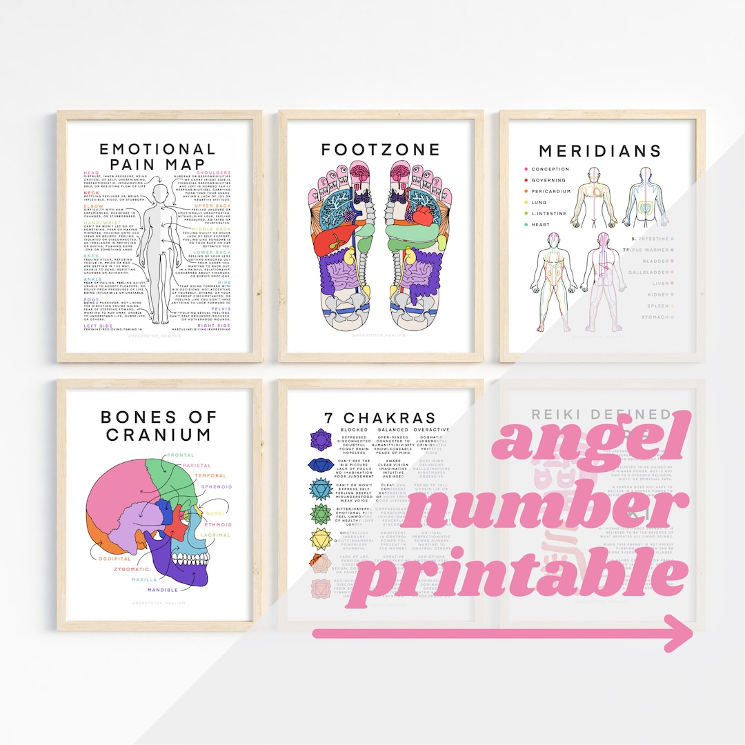 Energy Healing Chakra Meridian Art Prints Emotional Healing Body Map of ...