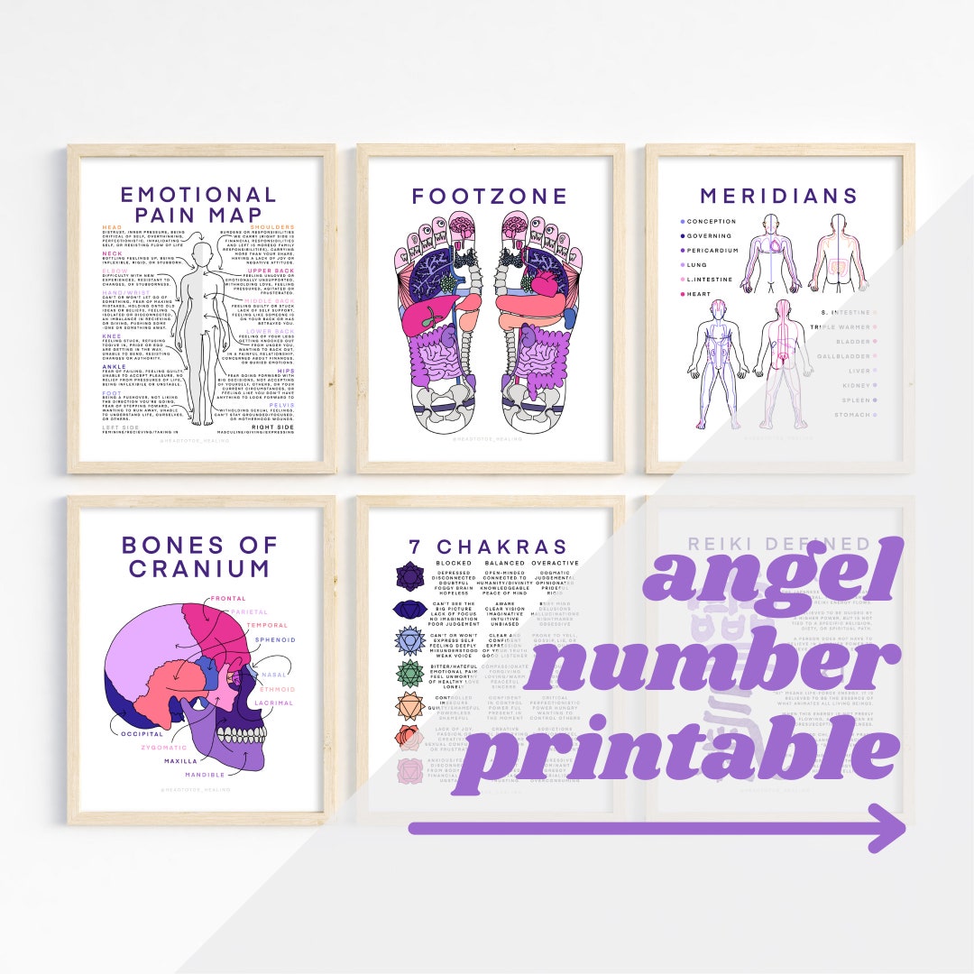 Chakra Meridian Art Prints: Energy Healing Body Map (digital Download) - Etsy