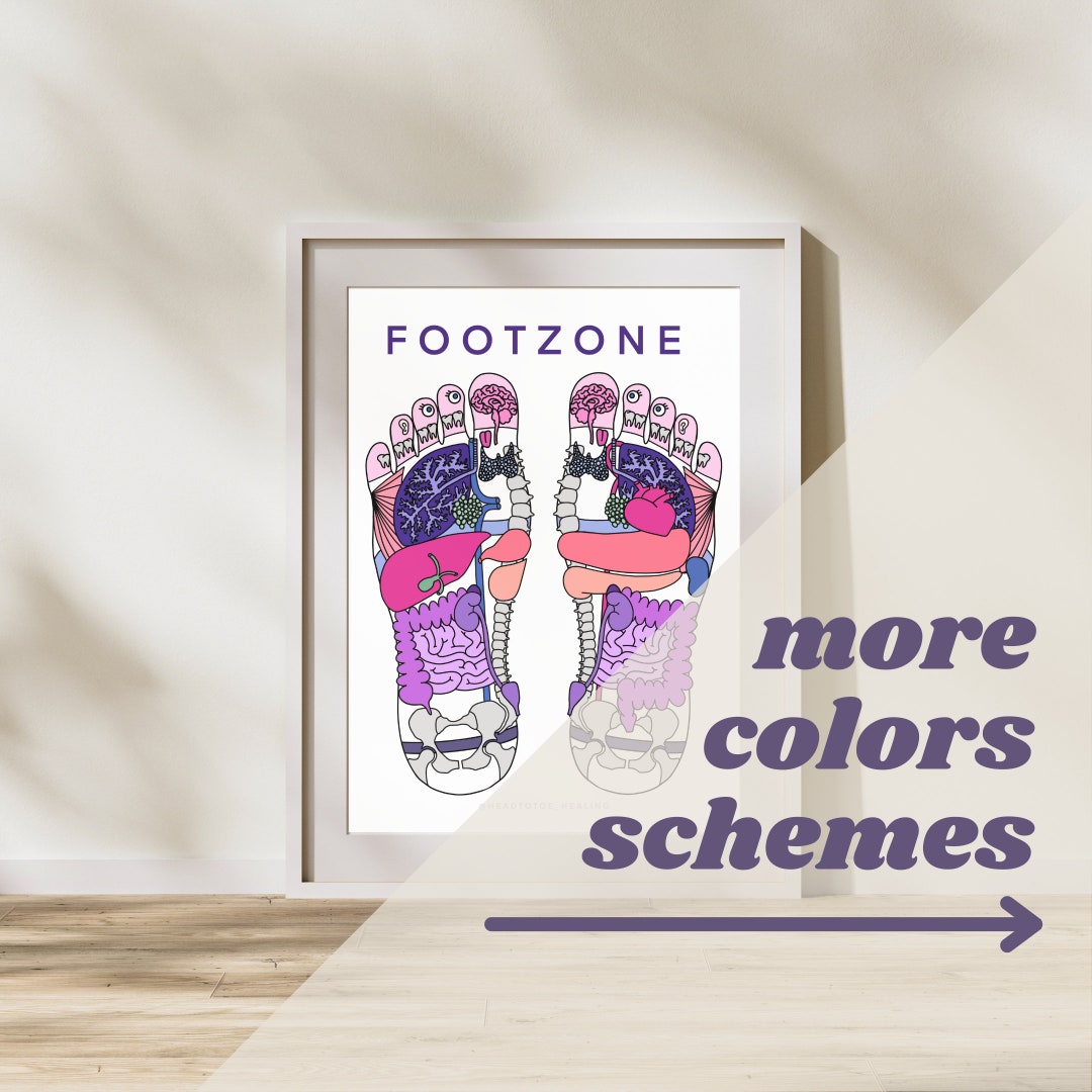 Foot Zone Map of Footzone Map Art Footzoning Art Reflexology Printable ...