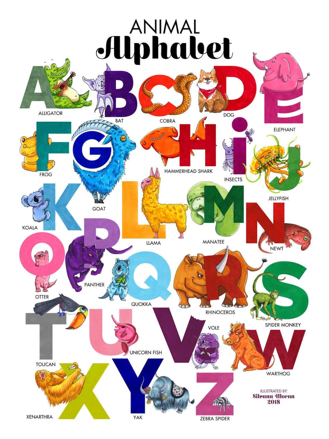Animal Alphabet Poster - Etsy