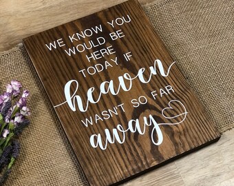 Rustic Country Sign | Etsy