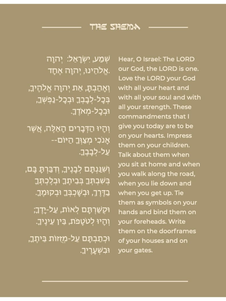 Poster: Shema Israel (sh'ma Yisrael) Inspirational Motivational ...