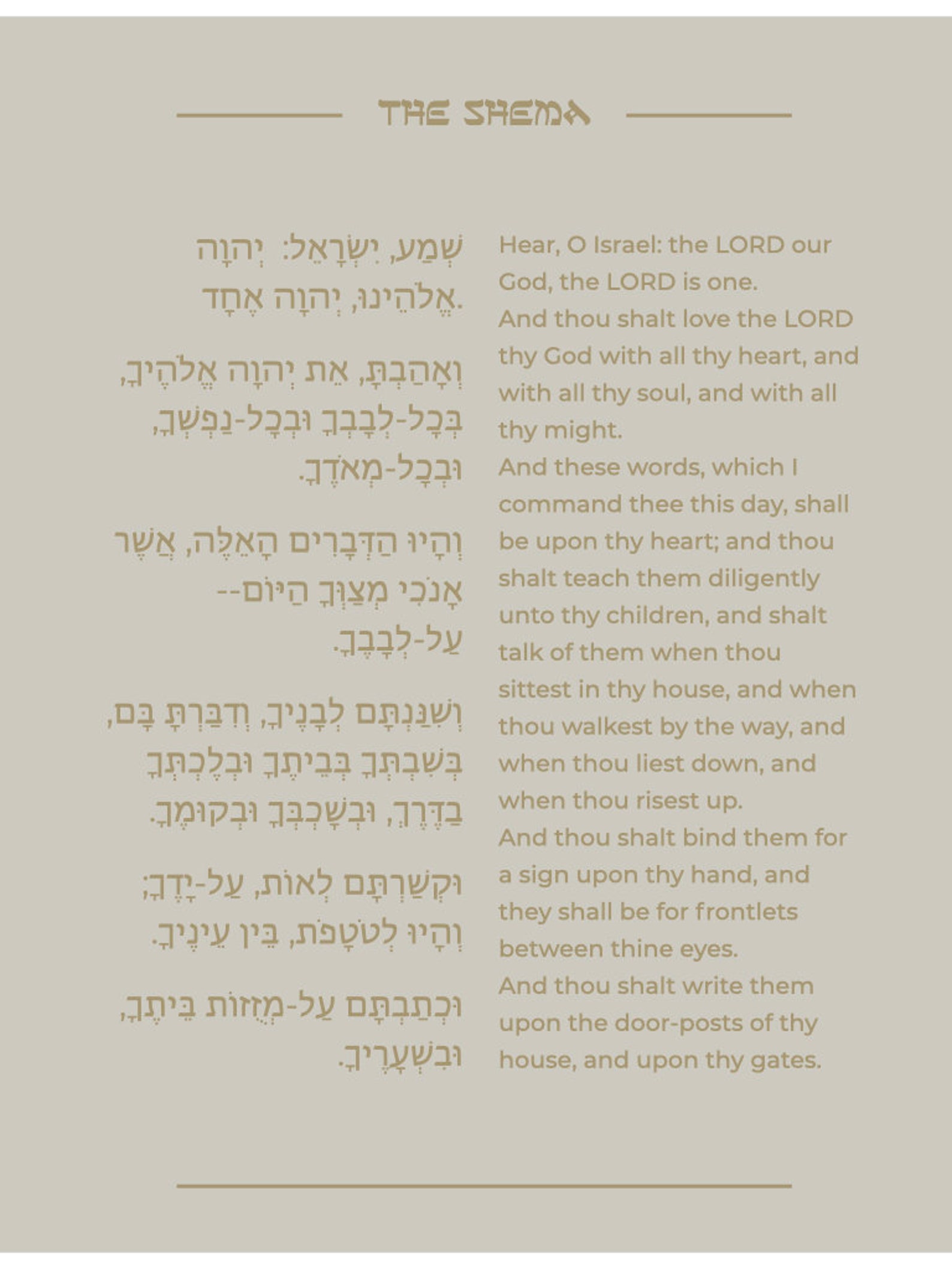 Poster: Shema Israel (sh'ma Yisrael) Inspirational & Motivational ...