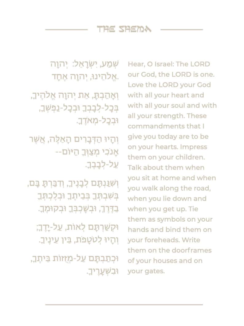 Poster: Shema Israel (sh'ma Yisrael) Inspirational & Motivational ...