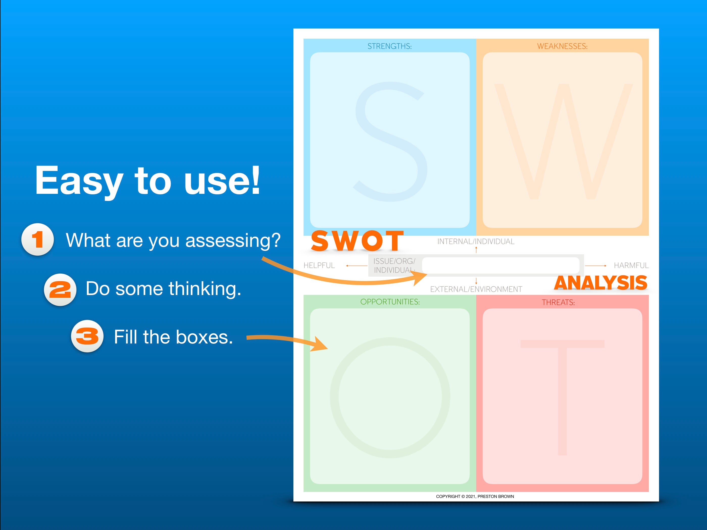 Printable SWOT Analysis Template for Decision Making - Etsy