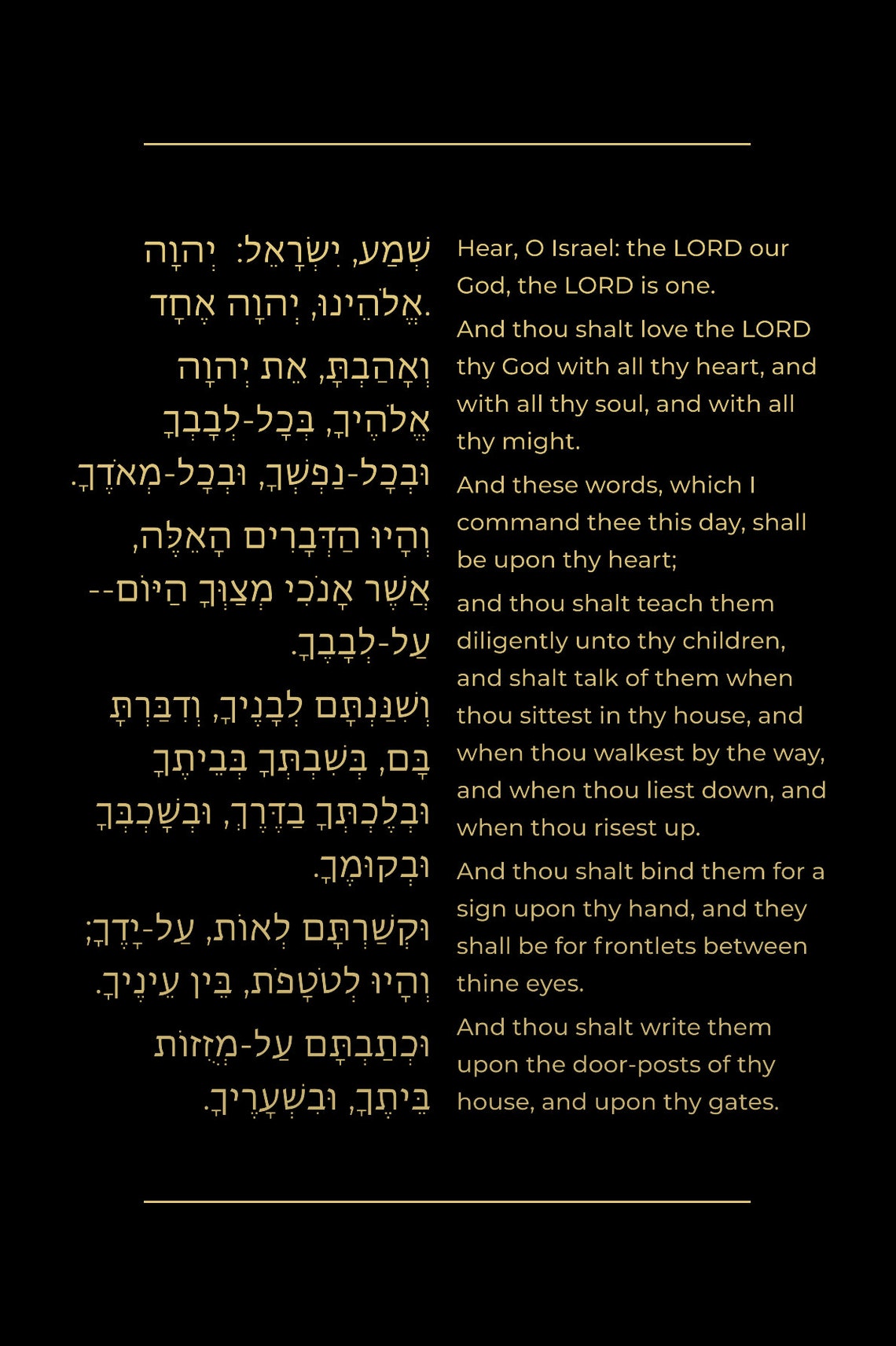 Poster: Shema Israel sh'ma Yisrael Inspirational & Motivational ...